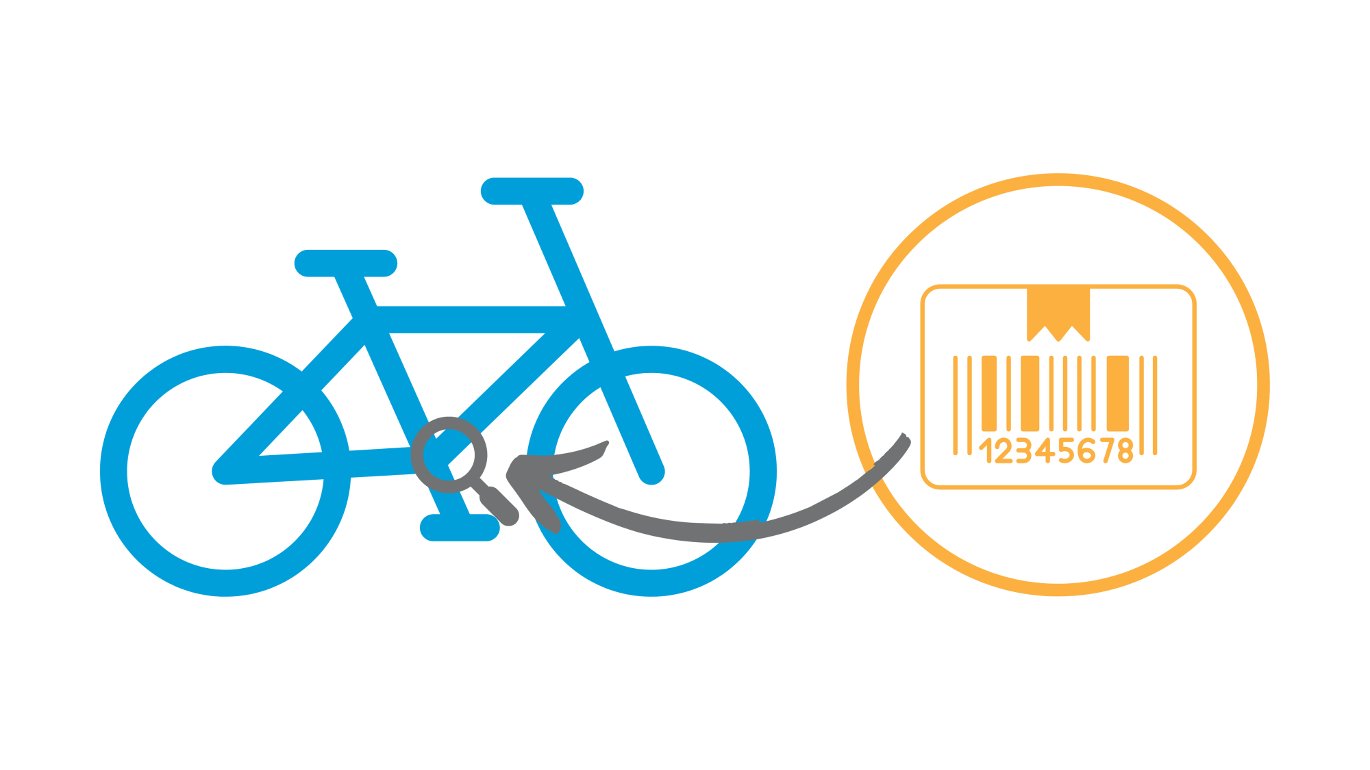 What to do if your bike gets stolen | Cycling UK